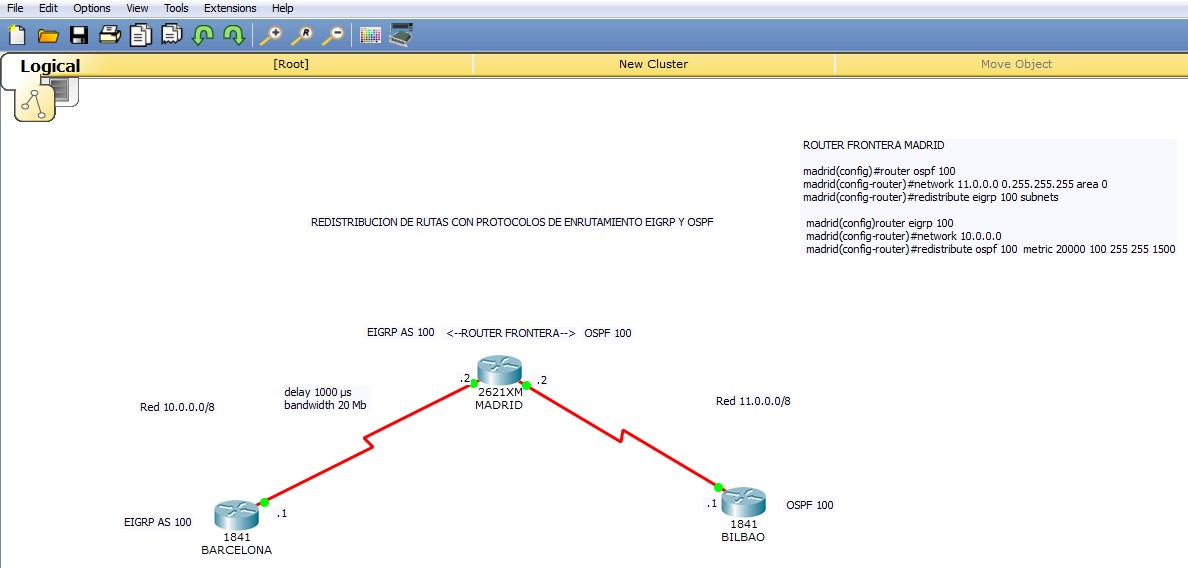 Redistribución de rutas con protocolos de enrutamiento EIGRP y OSPF – RAGASYS SISTEMAS