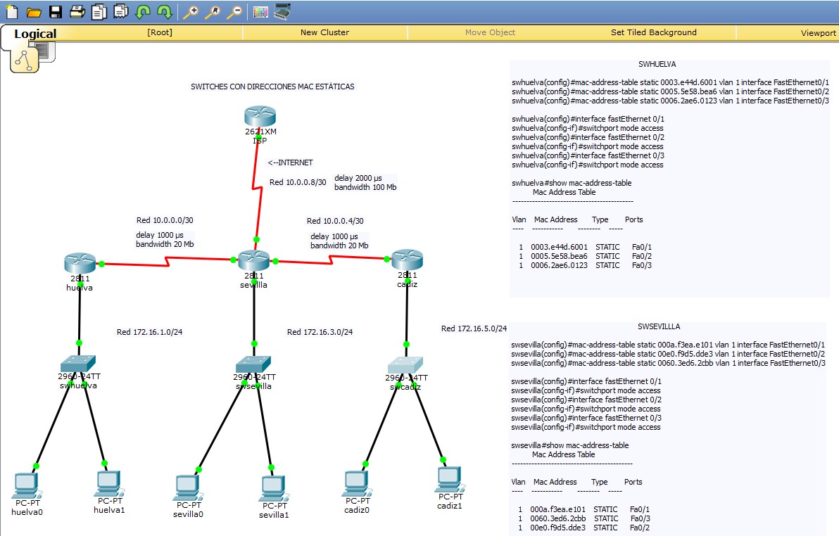 Switches Cisco con direcciones MAC estáticas – RAGASYS SISTEMAS