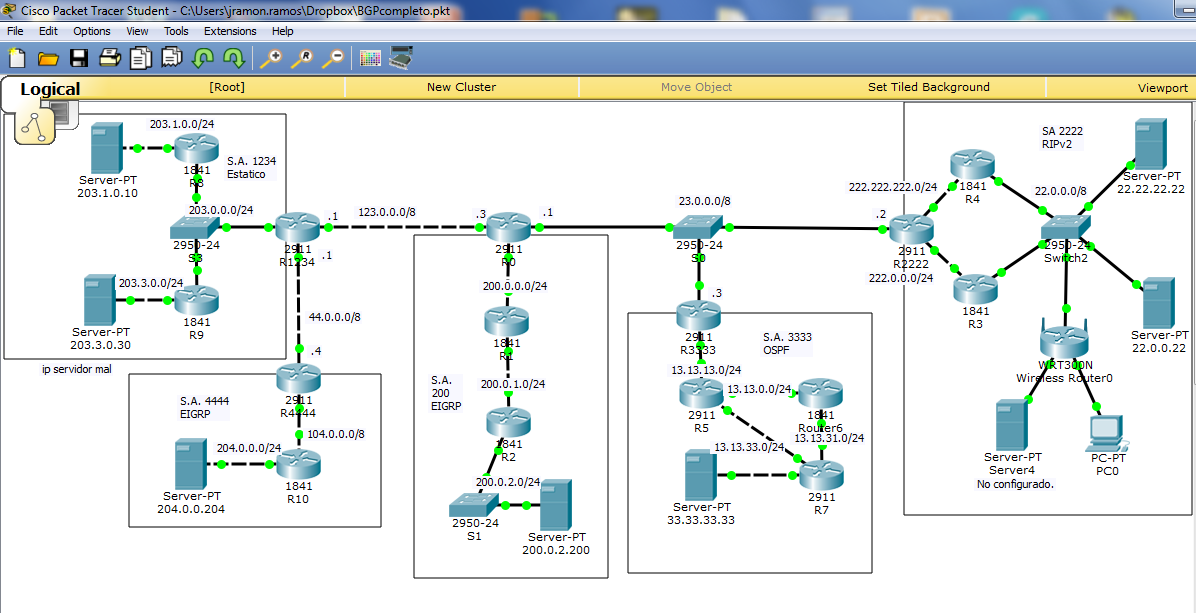 Border Gateway Protocol – «Otro post de BGP» – RAGASYS SISTEMAS