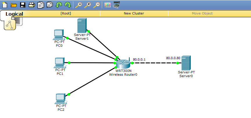 NAT en Routers Cisco I – RAGASYS SISTEMAS