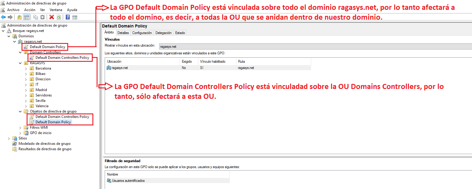 Administración de directivas de grupo (GPO) sobre MS Windows Server ...