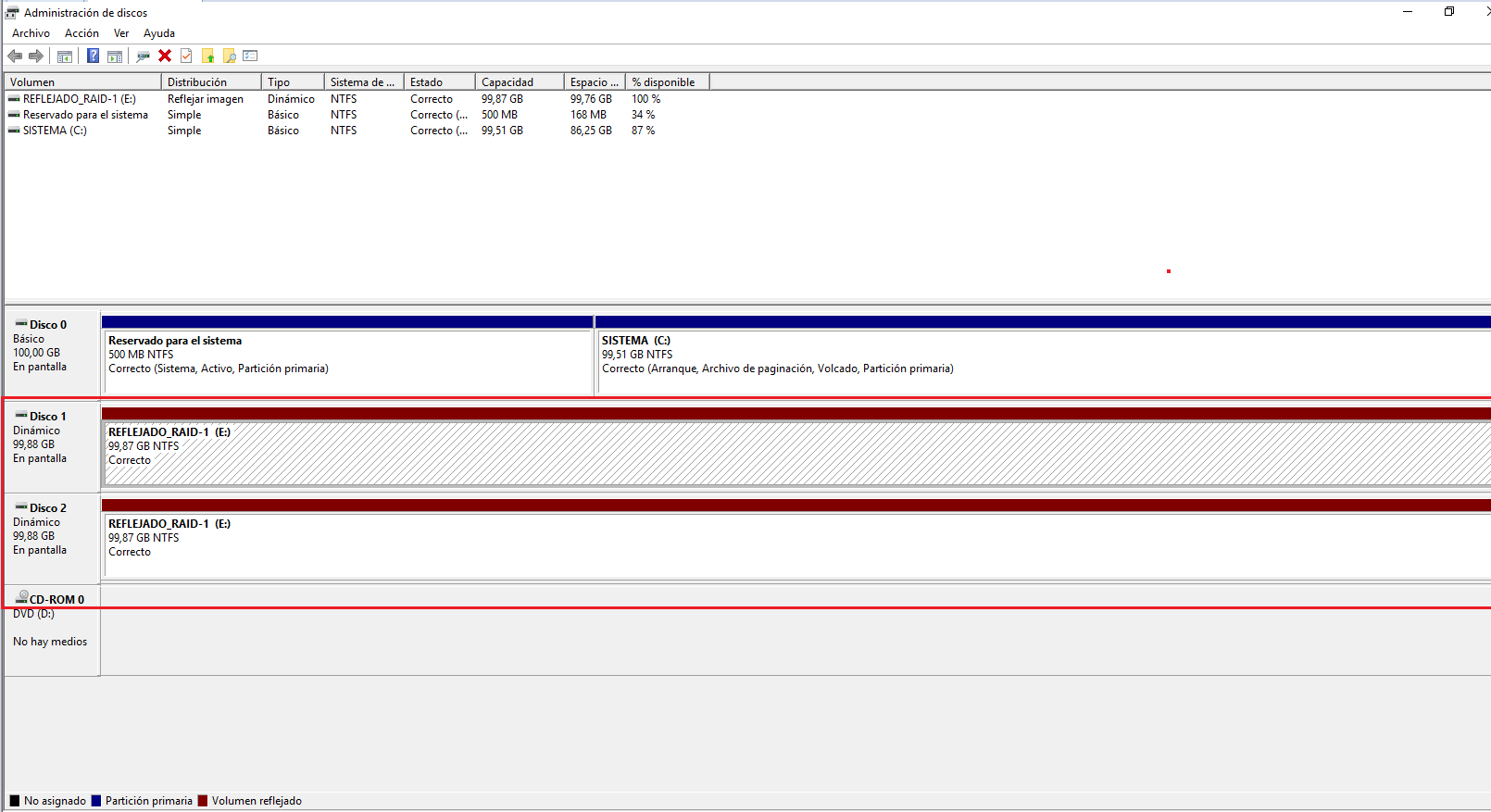 Volumenes reflejados o RAID-1 en MS Windows Server 2016 – RAGASYS SISTEMAS