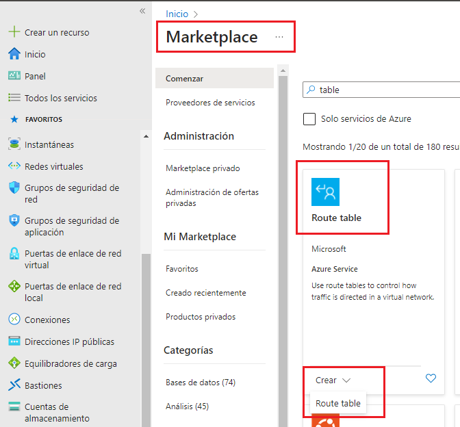 Desplegar y configurar tabla de rutas UDR en Azure – RAGASYS SISTEMAS